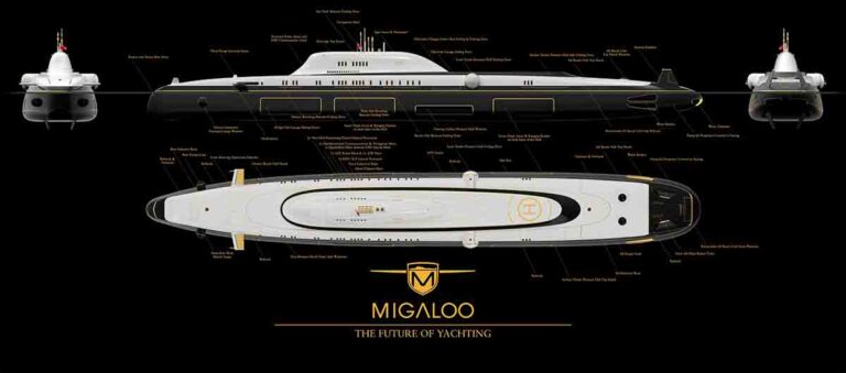 Migaloo Propose un Superyacht Submersible de Luxe à 2 Milliards de ...