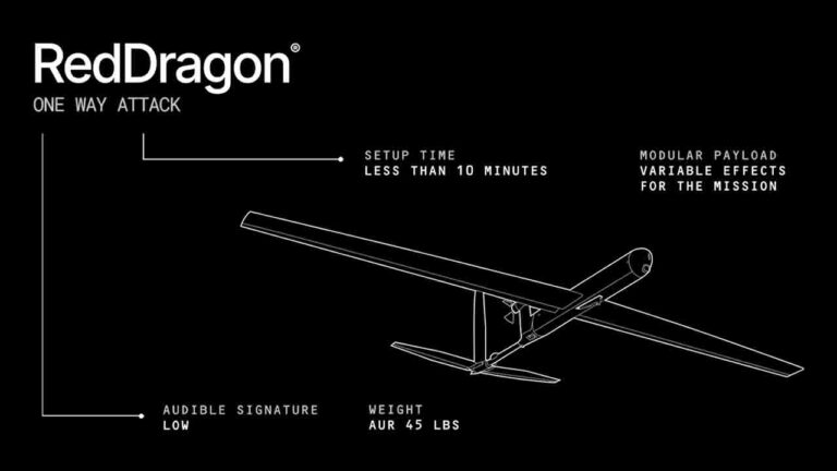 Red Dragon: US Unveils Autonomous Attack Drone with 400 km Range ...